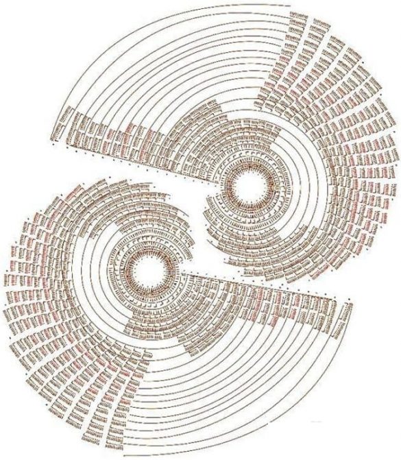 Shell-shaped Table Centrepiece Free Pattern-Digram and Video Tutorial ...