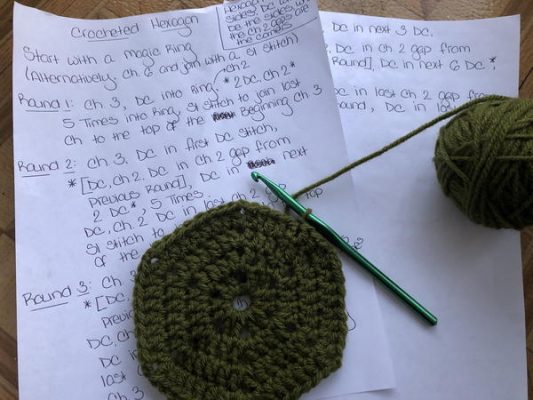 How to Read and Write Crochet Patterns - Your Crochet